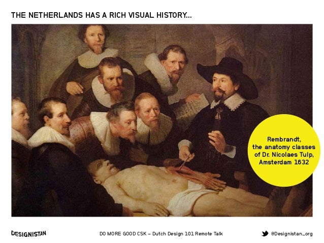 Rembrandt, the anatomy classes of