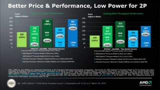AMD Opteron 6000 Series Platform Press Presentation | PPT