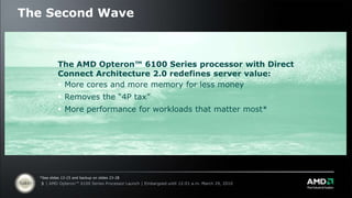 AMD Opteron 6000 Series Platform Press Presentation | PPT