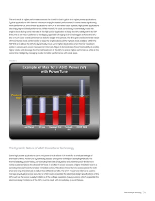 AMD PowerTune & ZeroCore Power Technologies | PDF