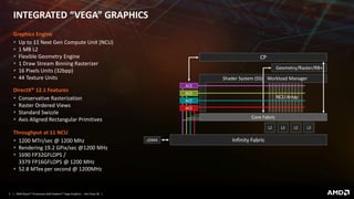 Delivering a new level of visual performance in an SoC AMD "Raven Ridge" APU | PPT