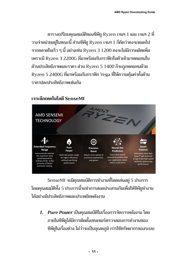 AMD Ryzen Overclocking Guide | PDF