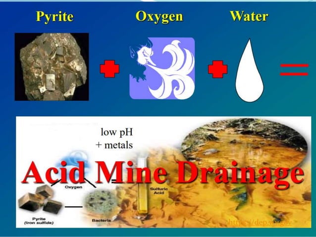 Acid Mine Drainage & its Environmental Impact | PPTX