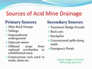 Acid Mine Drainage & its Environmental Impact | PPTX