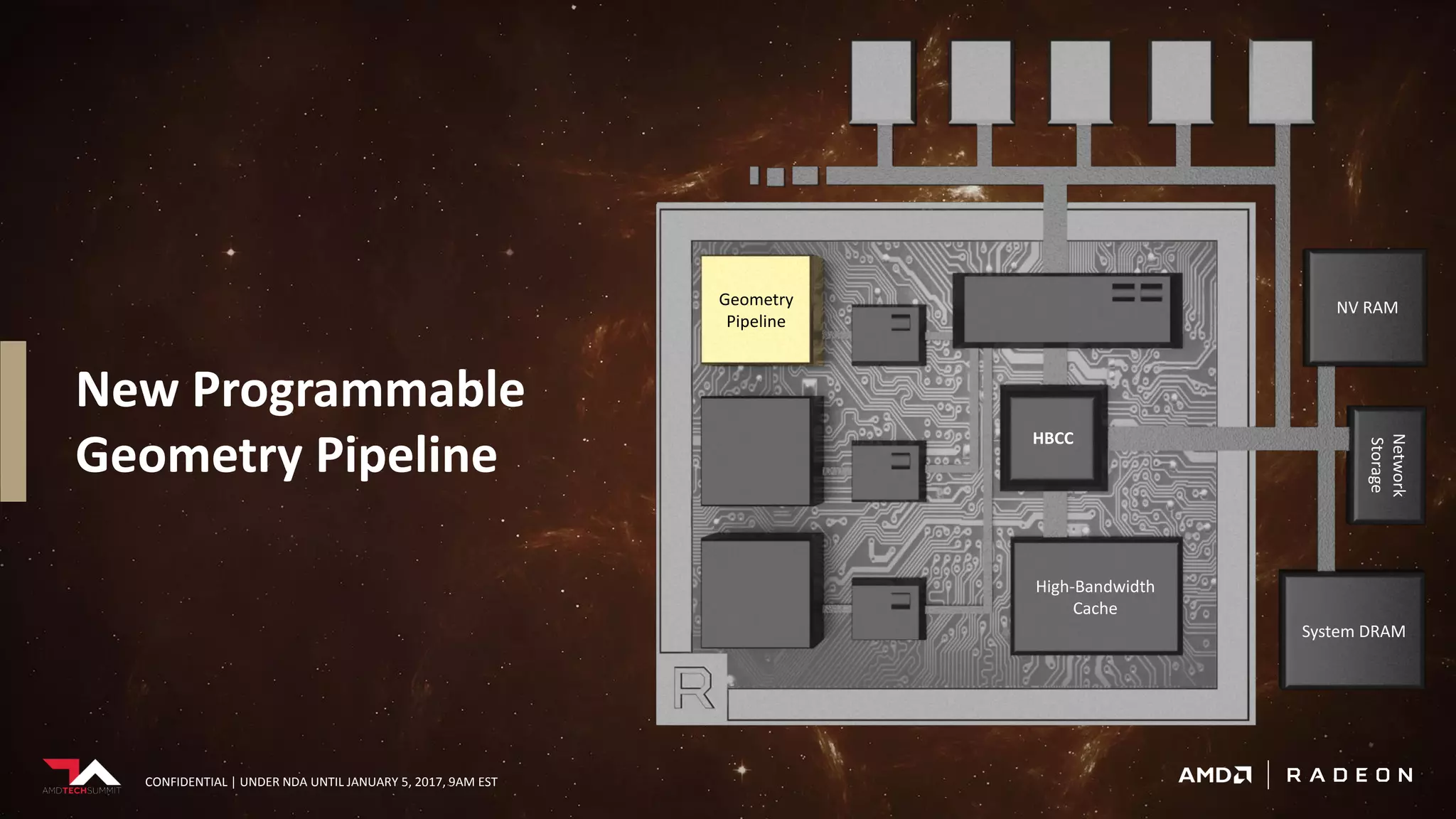 First Look at AMD Vega GPU Architecture | PPT