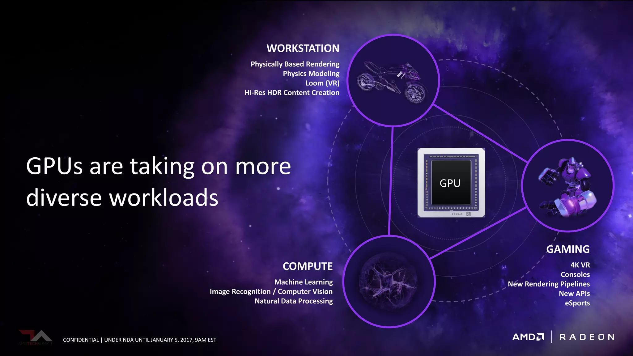 First Look at AMD Vega GPU Architecture | PPT