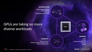 First Look at AMD Vega GPU Architecture | PPT | Free Download