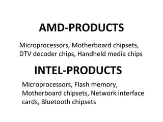Amd vs intel | PPT