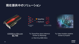 AMD_Xilinx_AI_VCK5000_20220602R1.pdf