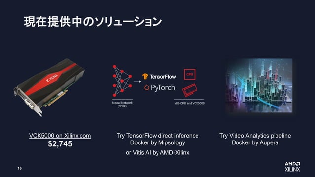 AMD_Xilinx_AI_VCK5000_20220602R1.pdf