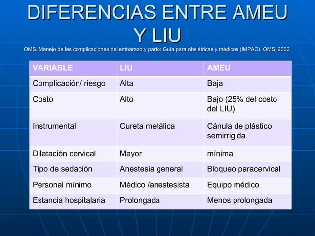 AMEU | PPT
