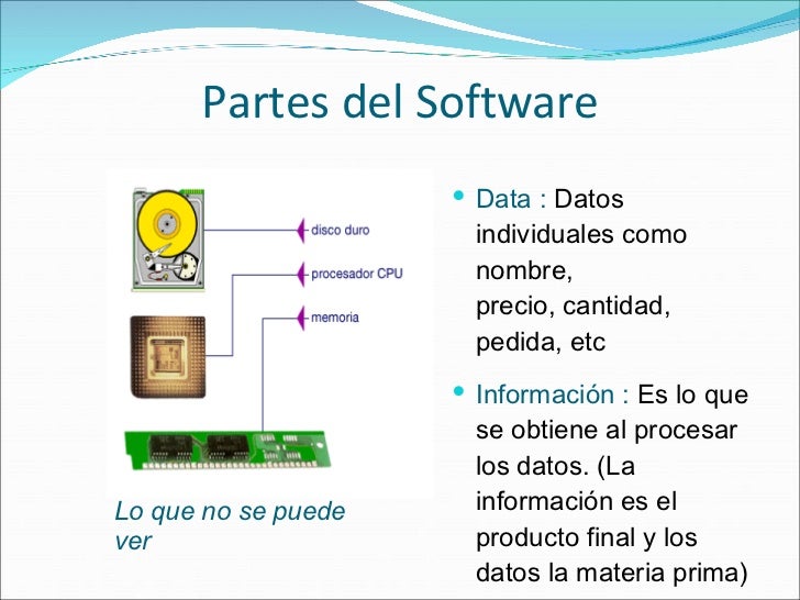 Una computadora y sus partes com sus nombres - Imagui