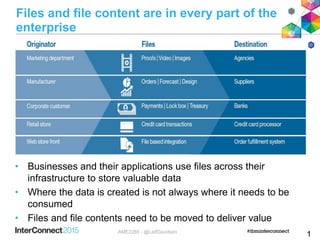 Using ibm mq in managed file transfer environments final | PPTX | Cloud ...