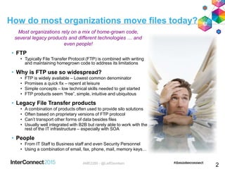 Using ibm mq in managed file transfer environments final | PPTX | Cloud ...