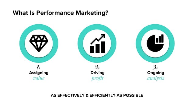 Data Integration: Taking a Measured Approach | PPT