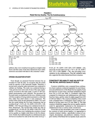 A Measure Of Service Quality For Retail Stores Scale Development And ...