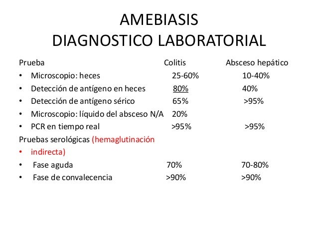 Amebiasis. 4