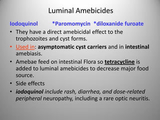 Amebiasis Agent | PDF