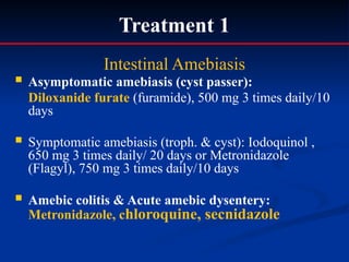 amoebiasis A CONCISE NOTES FOR MEDICAL STUDENTS | PPTX