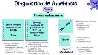 Amebiasis-infección parasitaria causada por Entamoeba histolytica.pdf