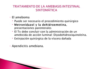Amebiasis Maria Iyali Poceros Coba | PPT