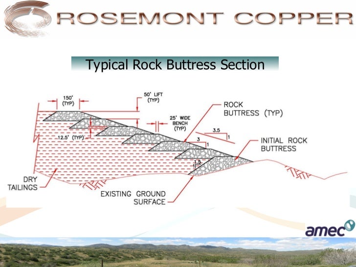 Dry Stack Tailings Facility