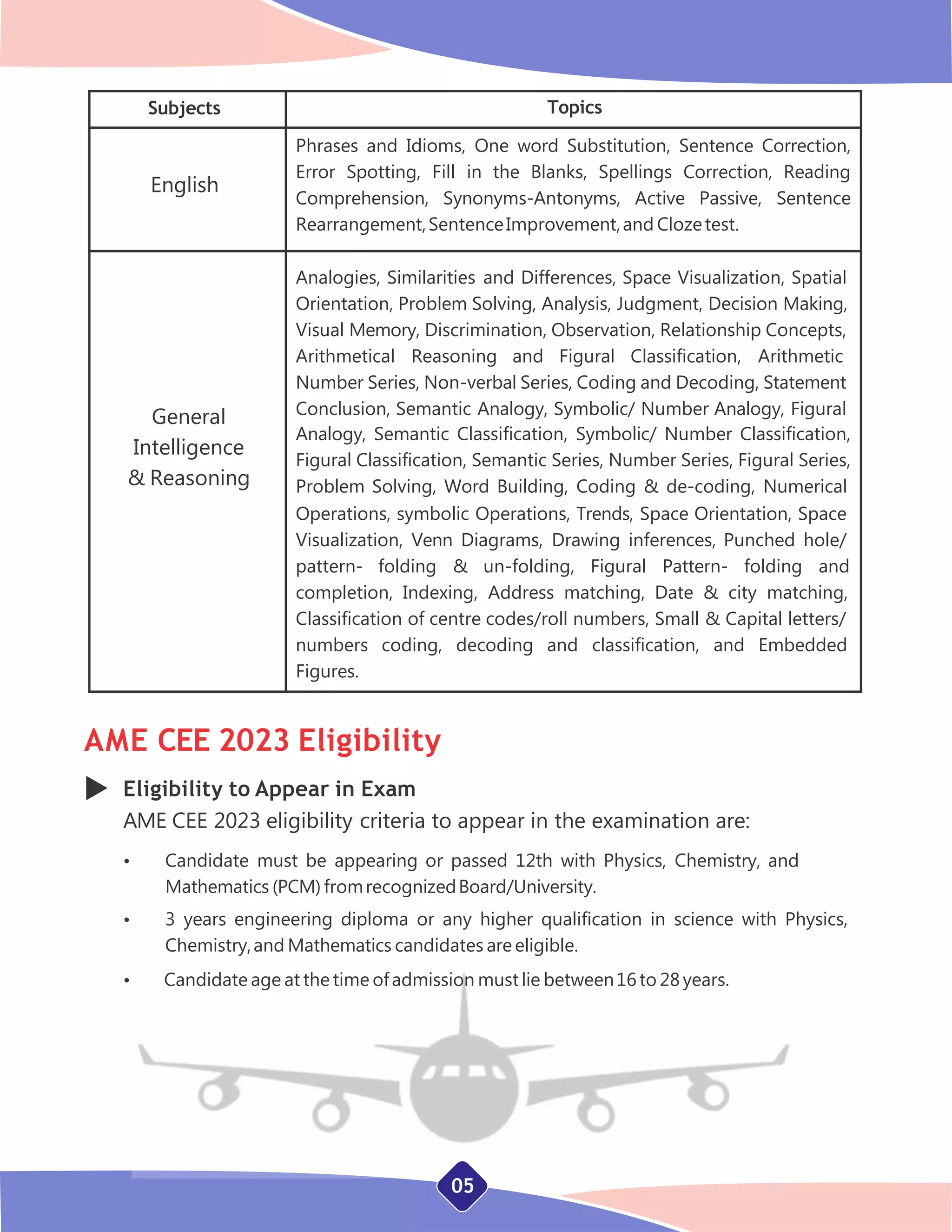 AME CEE 2023 ENTRANCE EXAM or TEST | PPTX