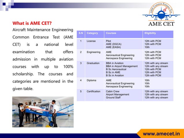 Aircraft Maintenance Engineering Common Entrance Test - AME CET India | PDF