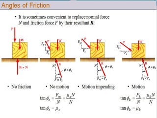a_MECH_101_5_(Friction) friction is fun.pptx