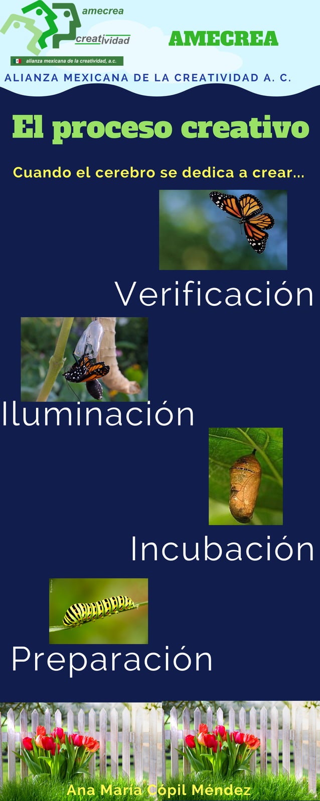 EL PROCESO CREATIVO | PDF