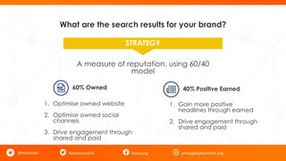 Cost Effective PESO Auditing Using Search Engine Data | PPT