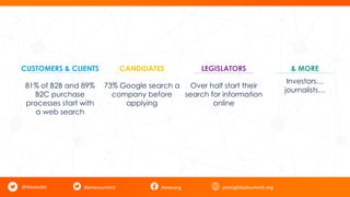 Cost Effective PESO Auditing Using Search Engine Data | PPT