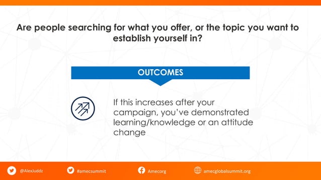 Cost Effective PESO Auditing Using Search Engine Data | PPT