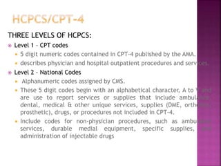 medical coding basic | PPTX