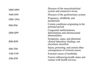 medical coding basic | PPTX