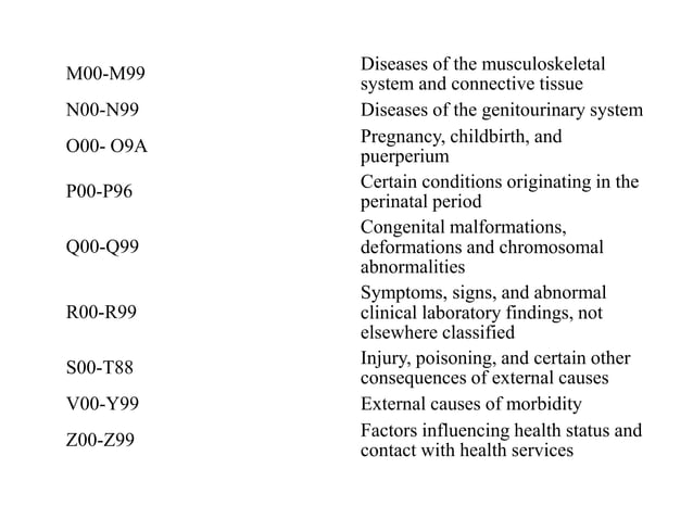 medical coding basic | PPTX