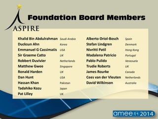 Amee 2014 milan-aspire | PPTX | Education