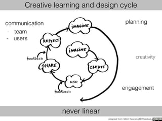 Approaches to designing blended learning | PPT