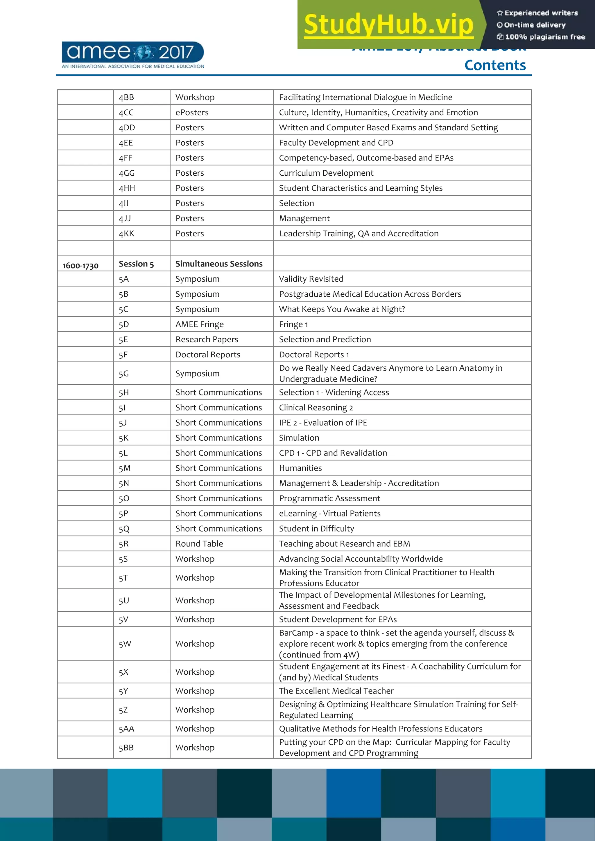 AMEE 2017 Abstract Book | PDF | Undergraduate Education | College Education
