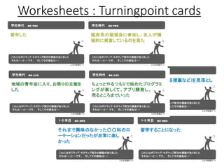 Amee2019 7dd08 full_presentation | PPT
