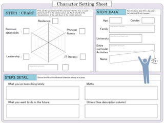 Amee2019 7dd08 full_presentation | PPT
