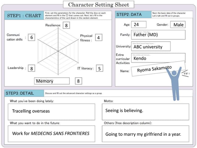 Amee2019 7dd08 full_presentation | PPT