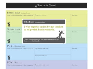 Amee2019 7dd08 full_presentation | PPT