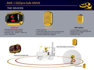 EGOpro Safe MOVE| Proximity Warning & Alert System | PDF