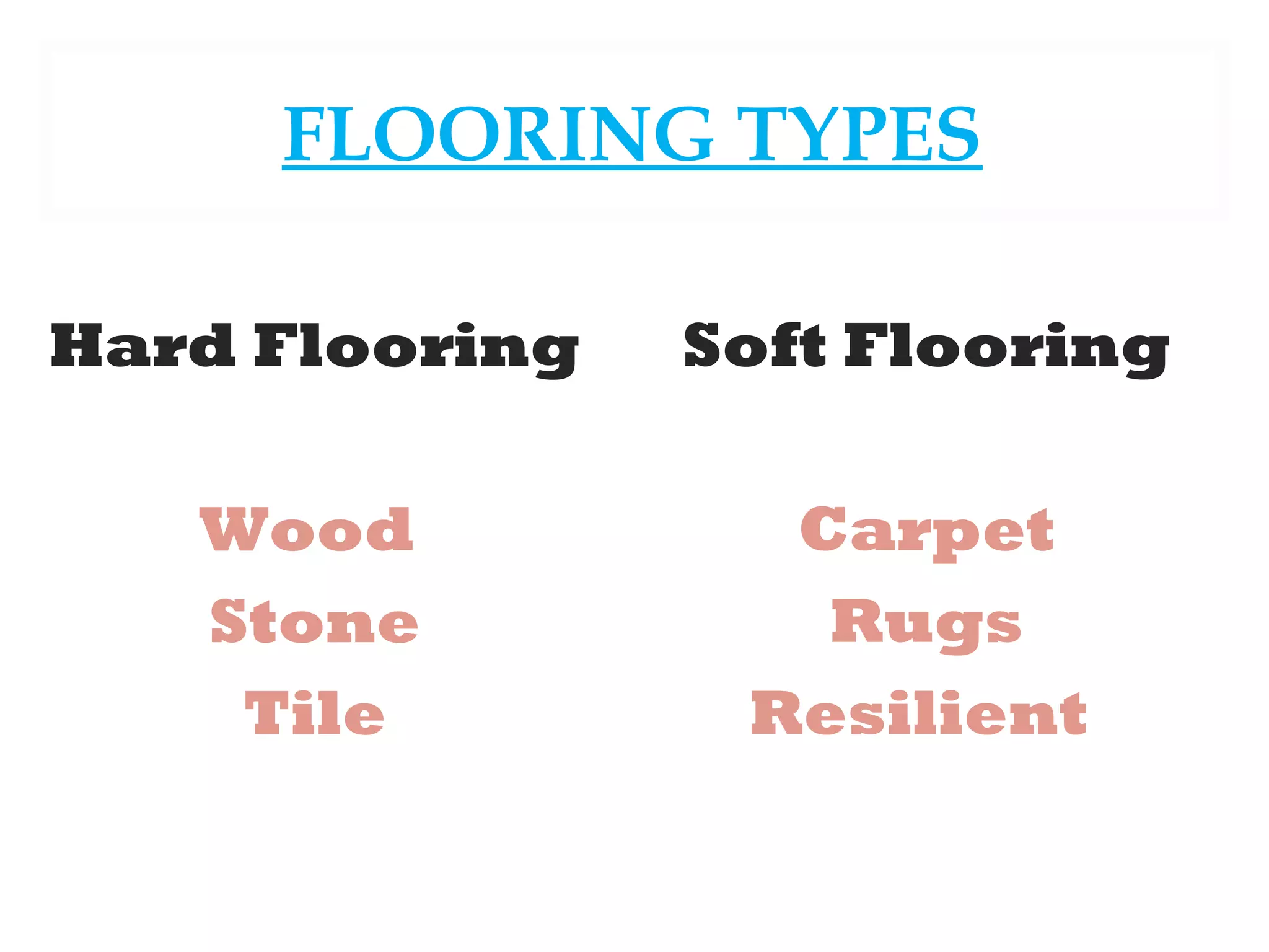 Types of Flooring ppt | PPT