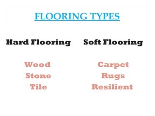 Types of Flooring ppt | PPT