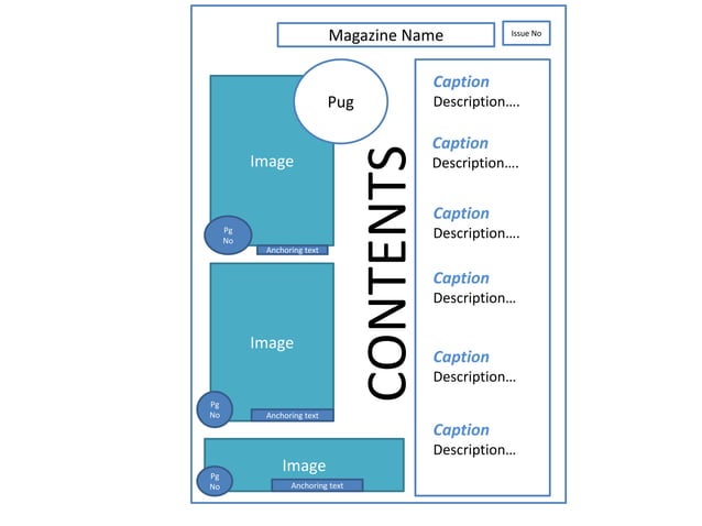 Rough layout for magazine | PPT