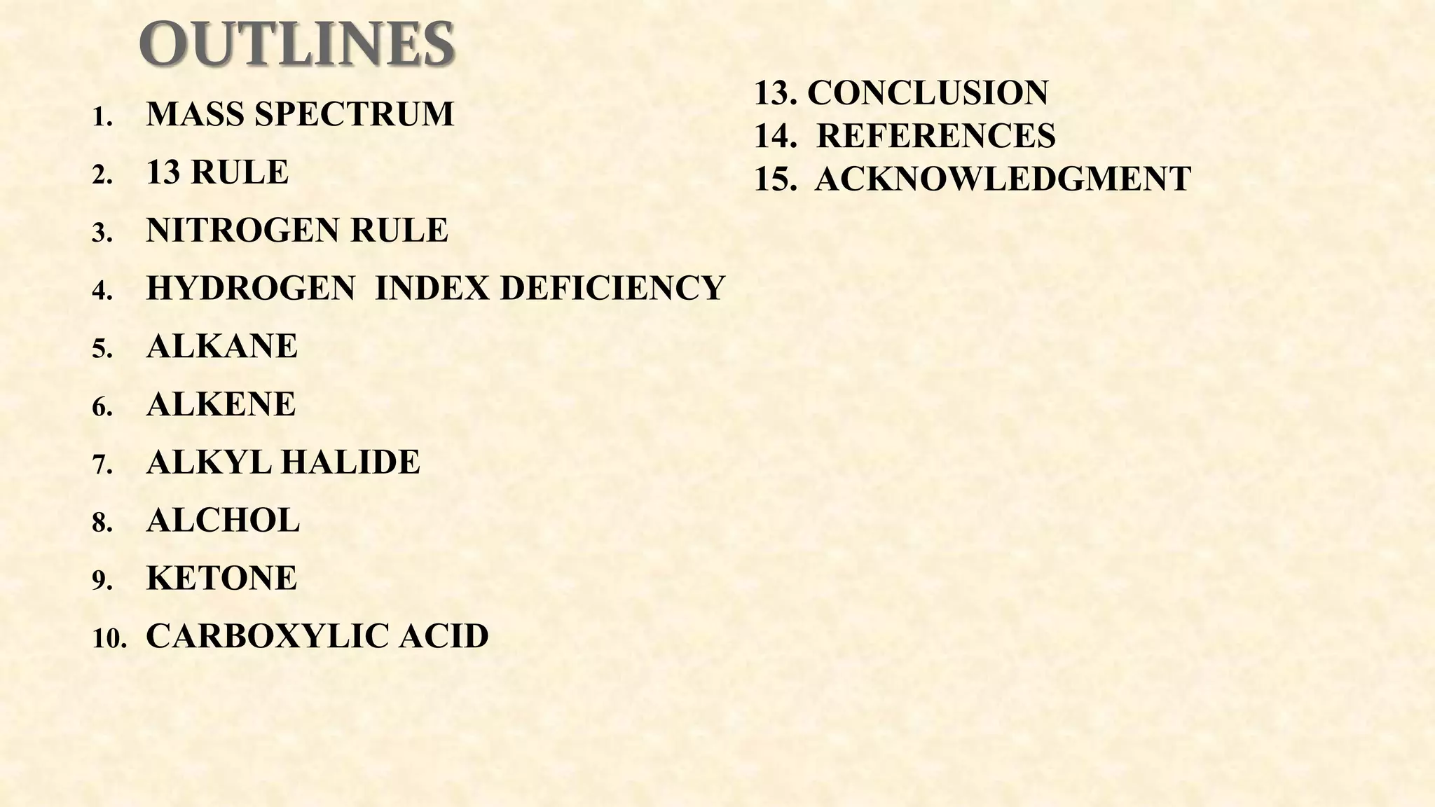 Interpretation Of Organic Molecules By Mass Spectra | PPTX