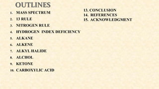 Interpretation Of Organic Molecules By Mass Spectra | PPTX