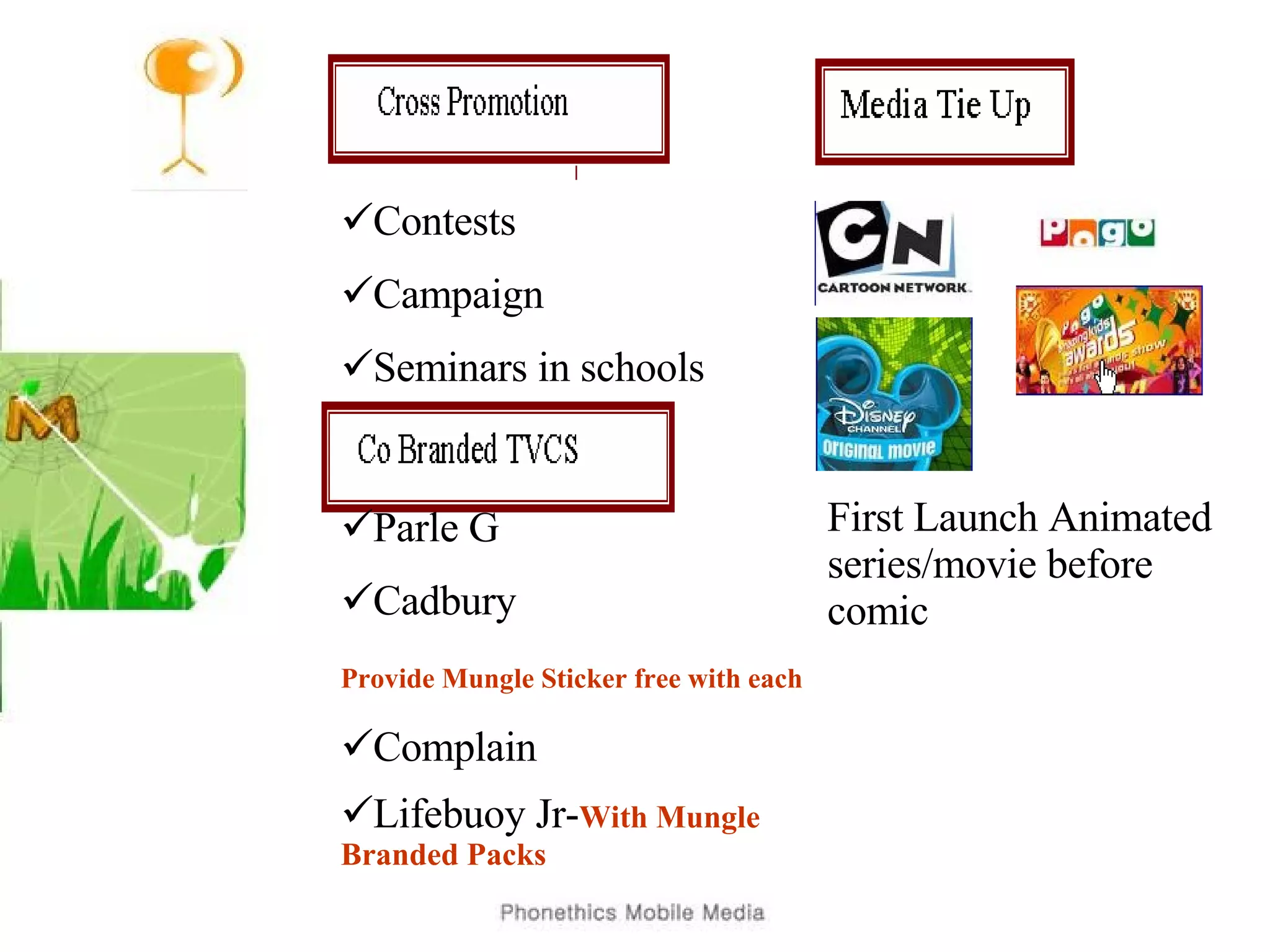 Ameet Shinde Mungle1 | PPT